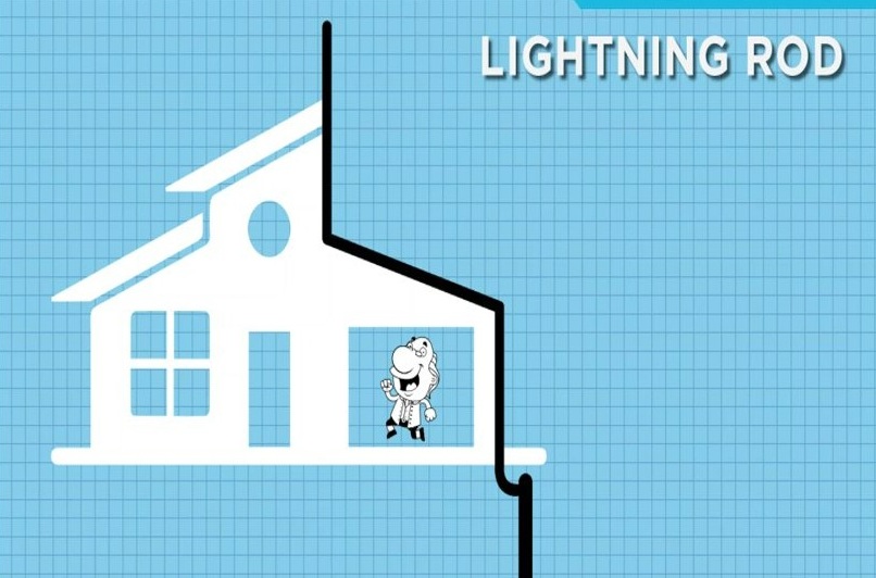 Homepage - The State Museum of Pennsylvania